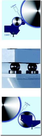 Crosrol – Carding Machine – Latest MK7